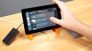 Configuring Screen Resolution And Display Settings On Raspberry Pi Vxchnge