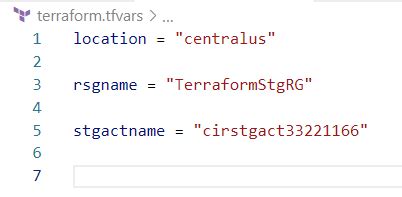Input Variables With Terraform And Azure Ciraltos