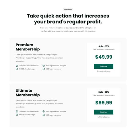 ps 0 bootstrap css class
