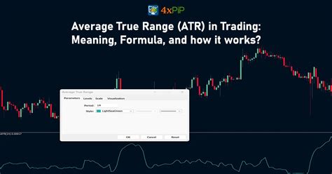 average true range atr in trading meaning formula and how it works