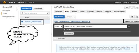 lab 3 using dynamodb as a session state provider express it