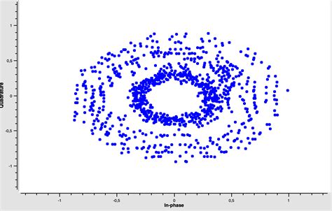 joomla2 5 create joomla module to display custom tooltip on hover