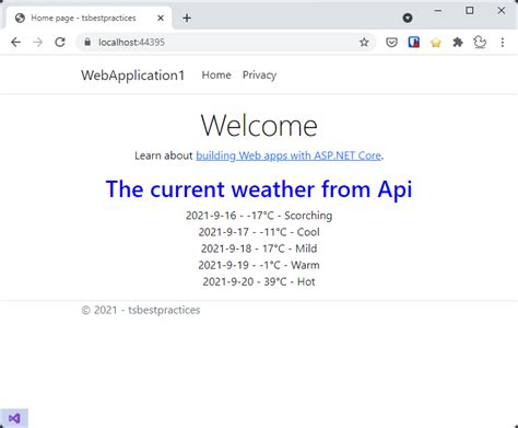 Golang Compile Go Gl Example On Windows In Mingw 64 By Martin Kunc