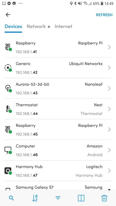 How To Install Ubuntu On Raspberry Pi Make Tech Easier