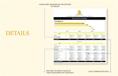 Projected Gross Margin Template In Excel Google Sheets Download Template Net