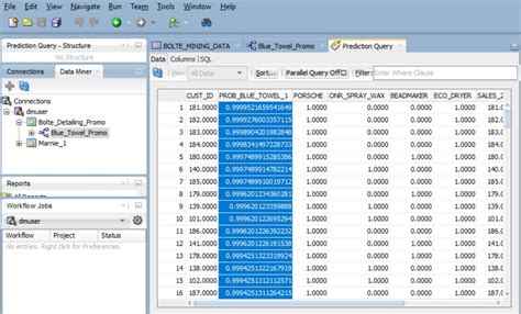 oracle machine learning for sales promotions