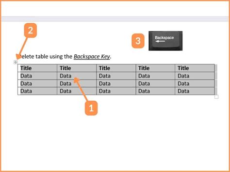 How To Delete A Table In MS Word 4 Ways GeekPossible