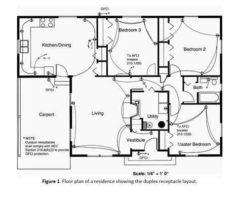 Solved Problem 1 Multiple Choice See Figure 1 How Many