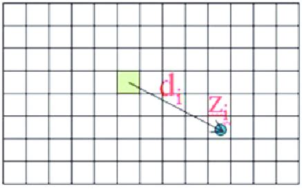 Inverse Distance Weighting IDW Interpolation Process Download Scientific Diagram