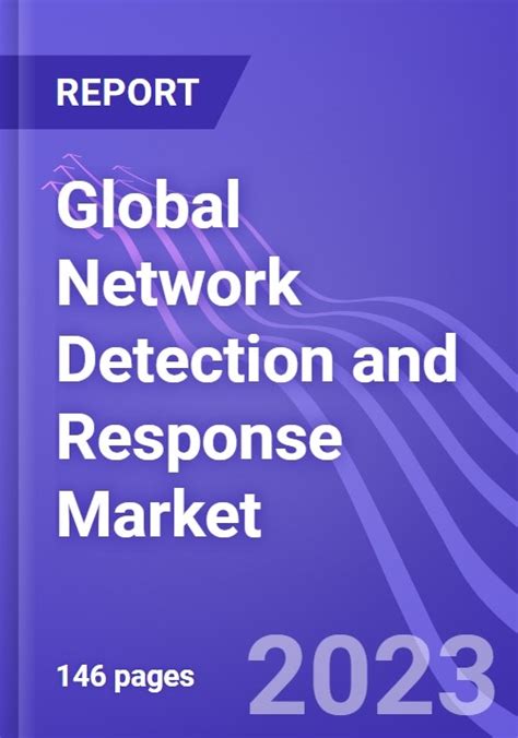Global Network Detection And Response Ndr Market By Deployment