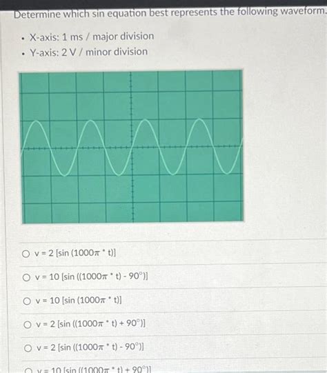 Solved Determine The Frequency Of The Given Waveform Chegg Com