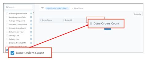 Build Reports For Custom Analytics