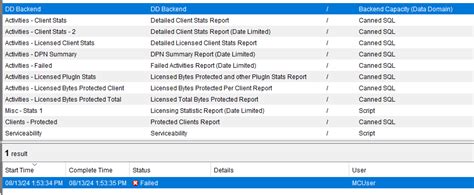 avamar data domain backend capacity report fails due to physical