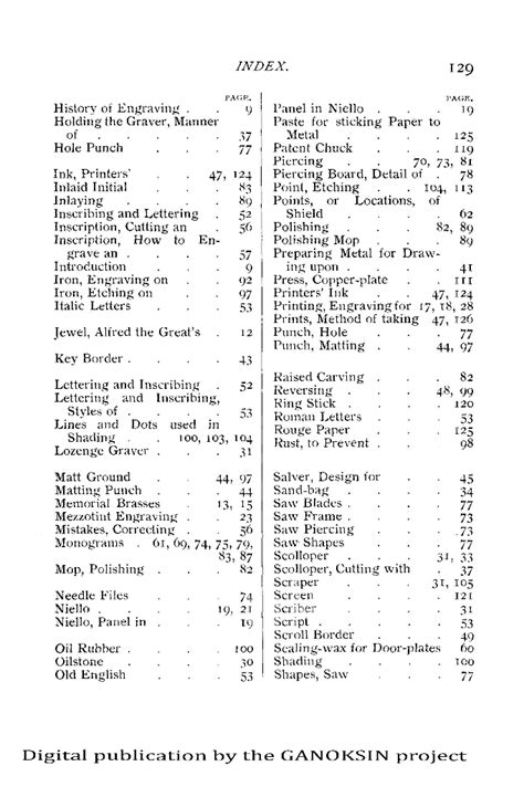 Practical Engraving On Metal By G A Banner 1899 Ganoksin Jewelry Making Community