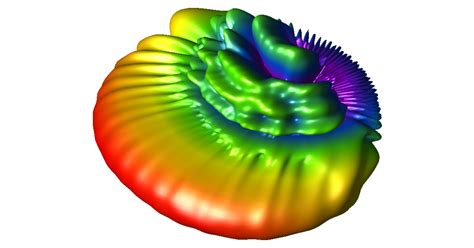 用户自定义天线 Wavefarer® 雷达模拟软件 Remcom