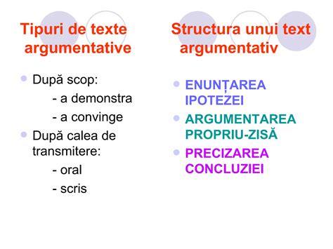 Textulargumentativ Ppt