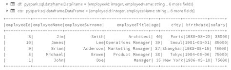 Databrickspyspark37 Seequality
