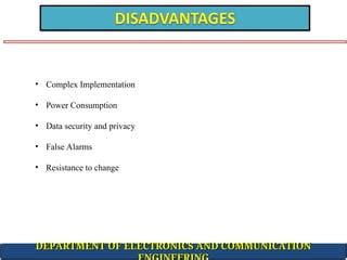 Iot Smart Helmet For Underground Mines Using Esp Ppt Internet Computing