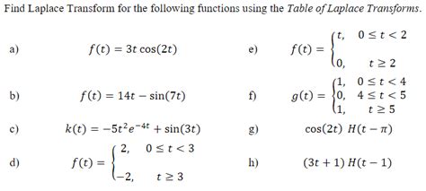 Solved Find Laplace Transform For The Following Functions