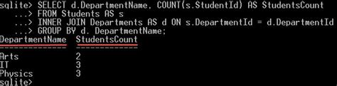 SQLite Query Select Where LIMIT OFFSET Count Group By
