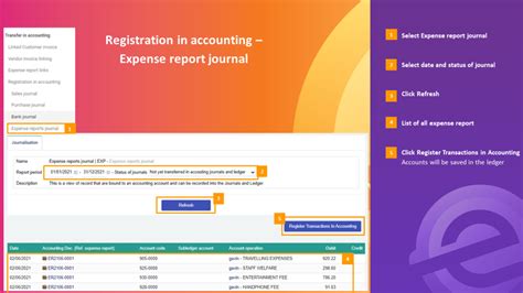 How To Setup Registration In Accounting MYERP Knowledge Base