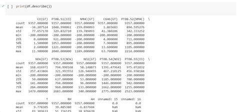 GitHub Thanikasreeb EX DataScience Process On Complex Dataset