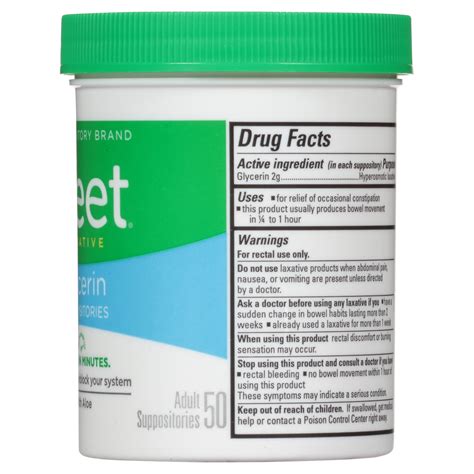 Suppositories For Constipation