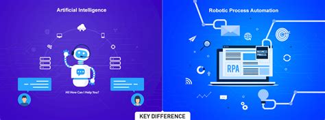 RPA Vs AI Whats The Difference Between Robotic Process Automation RPA And Artificial