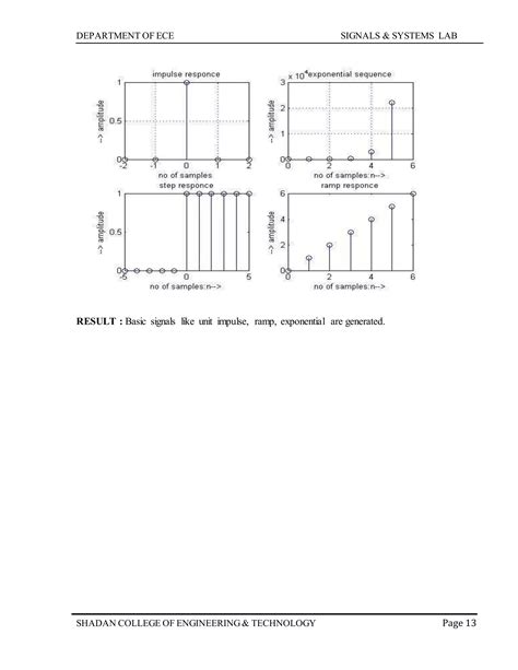 signals and systems lab manual r18 batch docx