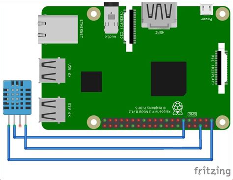 Temperature And Humidity Monitoring With Raspberry Pi