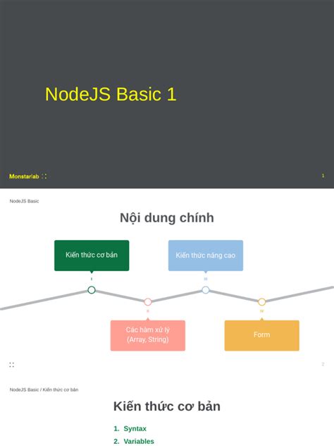 nodejs basic 1 pdf