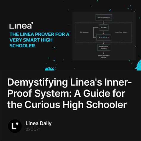Demystifying Lineas Inner Proof System A Guide For The Curious High Schooler Collection