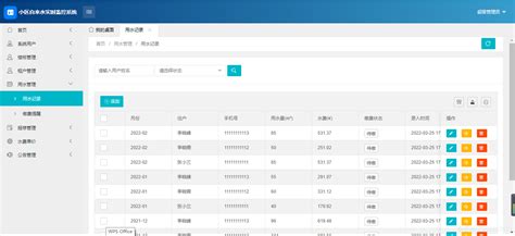 Javaspringbootmysql小区自来水实时监控管理系统阀门监控系统java Csdn博客