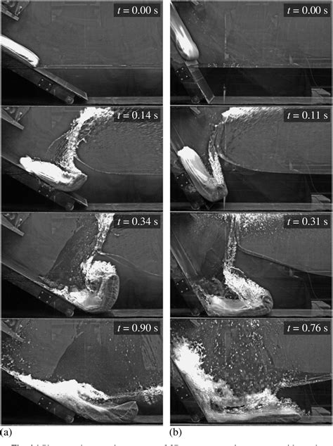Figure 11 From Spatial Propagation Of Landslide Generated Impulse