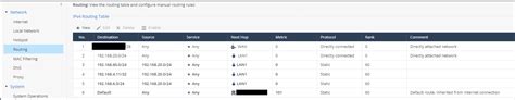 static route to a routable lan subnet on quantum s check point