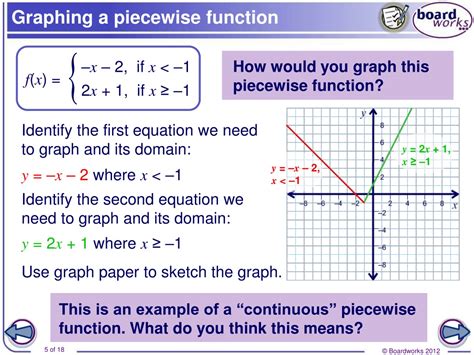 PPT Piecewise Functions Definitions And Applications PowerPoint Presentation ID