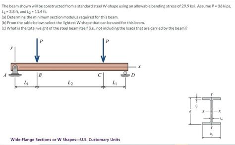 Solved The Beam Shown Will Be Constructed From A Standard Chegg