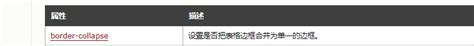 css中table标签详解 一 css table csdn博客