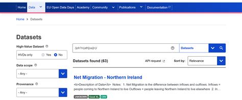 Regex Documentation Of Dataeuropaeu Deu