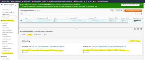 aws vpc routing