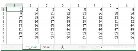 Using Openpyxlvalueerror Row Or Column Values Must Be At Least 1 Csdn博客