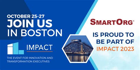 Turn Innovation Ignorance Into Innovation Intelligence Impact