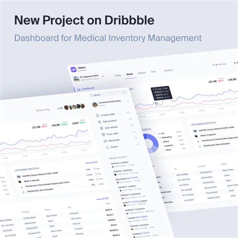 Itrex Group On Linkedin Inventorymanagement Medicalinventory