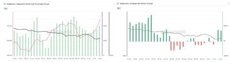 Summary Of The 191st Ethereum Execution Layer Core Developers Meeting Acde Summary Of The