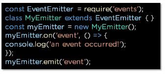 Top Node Js Interview Questions And Answers For