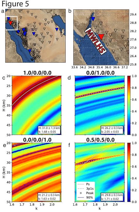 Receiver Function Analysis For Station Mwlhs Presentation Format As In