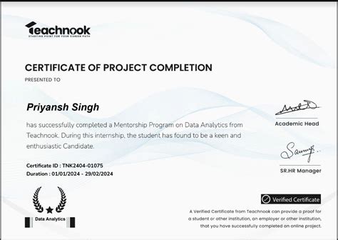 Priyansh Singh On Linkedin 🚀 Exciting Milestone 🚀 🌟 The Beginning I