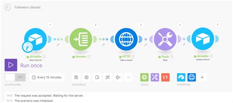 Im New To Integromat And Im Encountering A Problem With My Scenario Whenever My Scenario