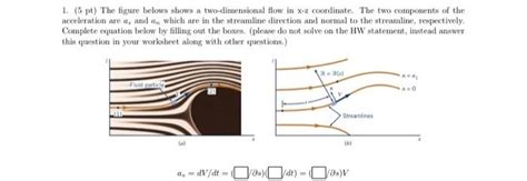Solved 1 5 Pt The Figure Belows Shows A Two Dimensional