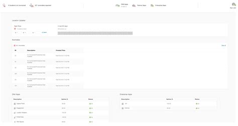 cisco spaces configuration guide monitoring and support [cisco spaces